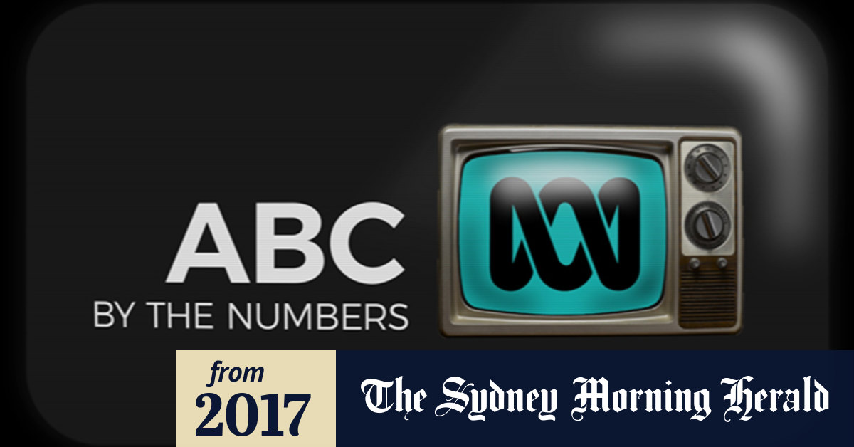 Video: The ABC by the numbers