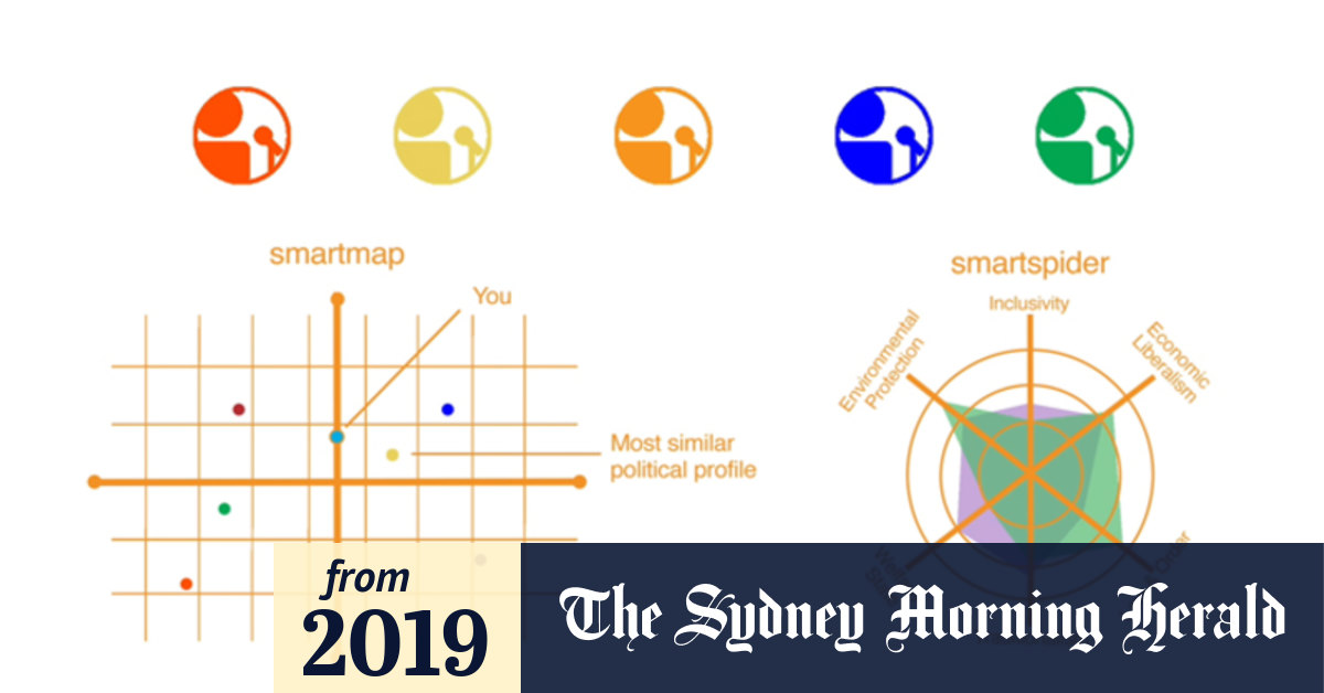 Video: smartvote: How to pick your party