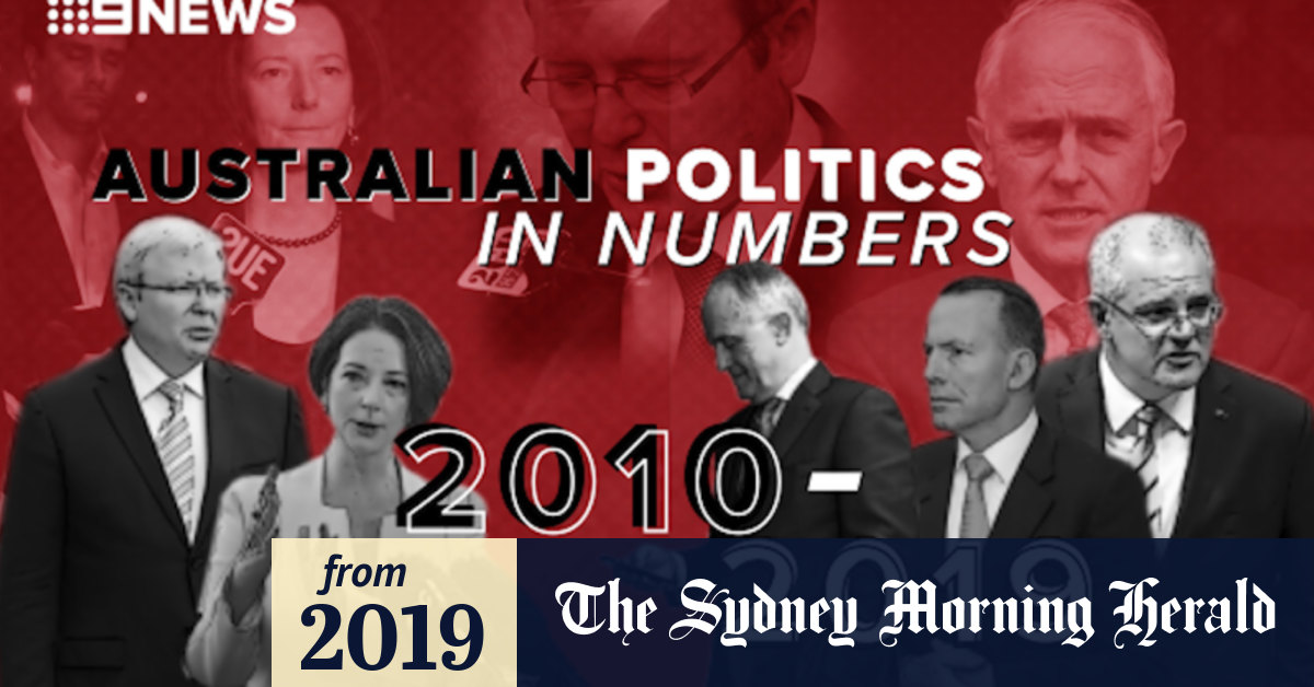 Video: Decade in numbers: Australian politics