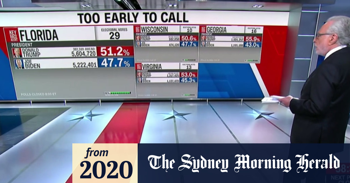 Video: US Election 2020: Key projections and updates