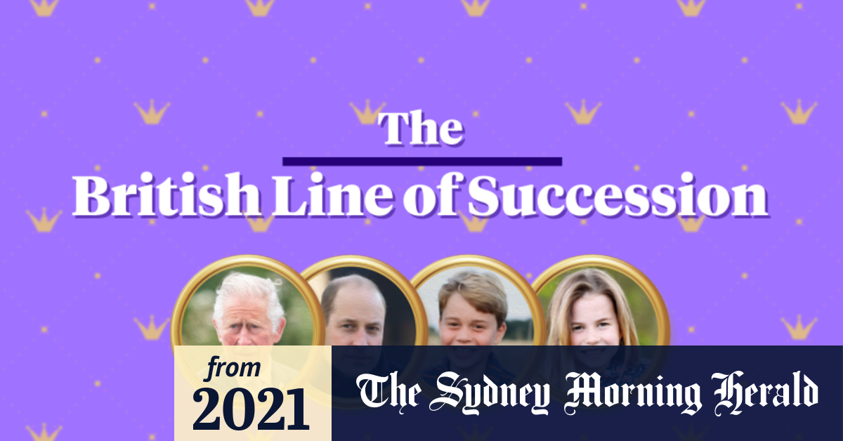 Video: A guide to the British line of succession
