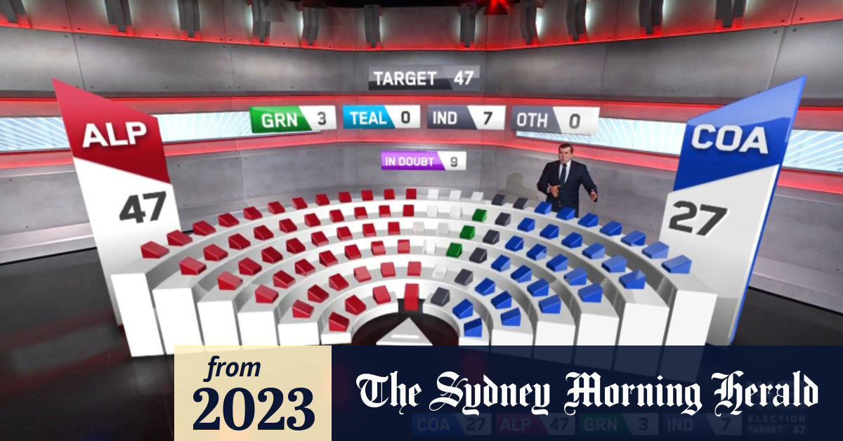 Video: NSW Election 2023: NSW Labor's path to victory explained