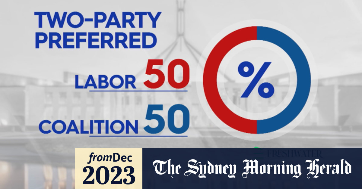Video: Labor loses lead for first time since winning federal election ...