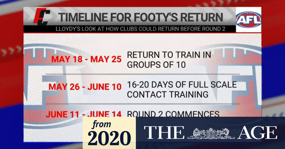 Video: How AFL plans to return to training