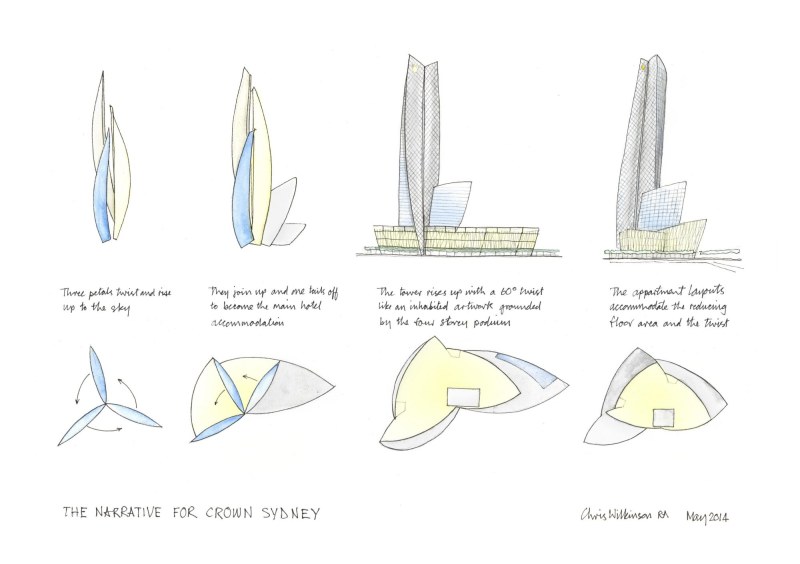 Design highlights of Sydney's Crown Tower