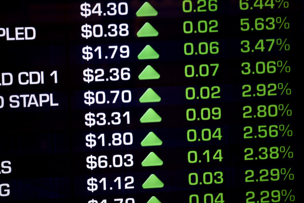 Australian stocks lead the world in returns