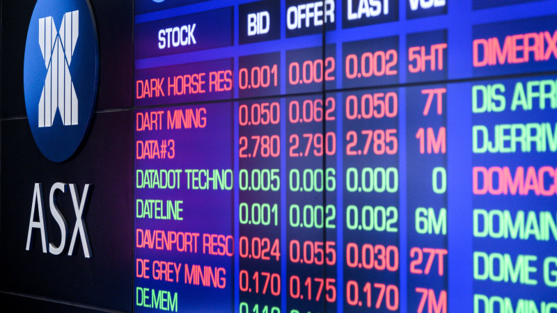 8@eight: ASX set to start trading lower after a record month