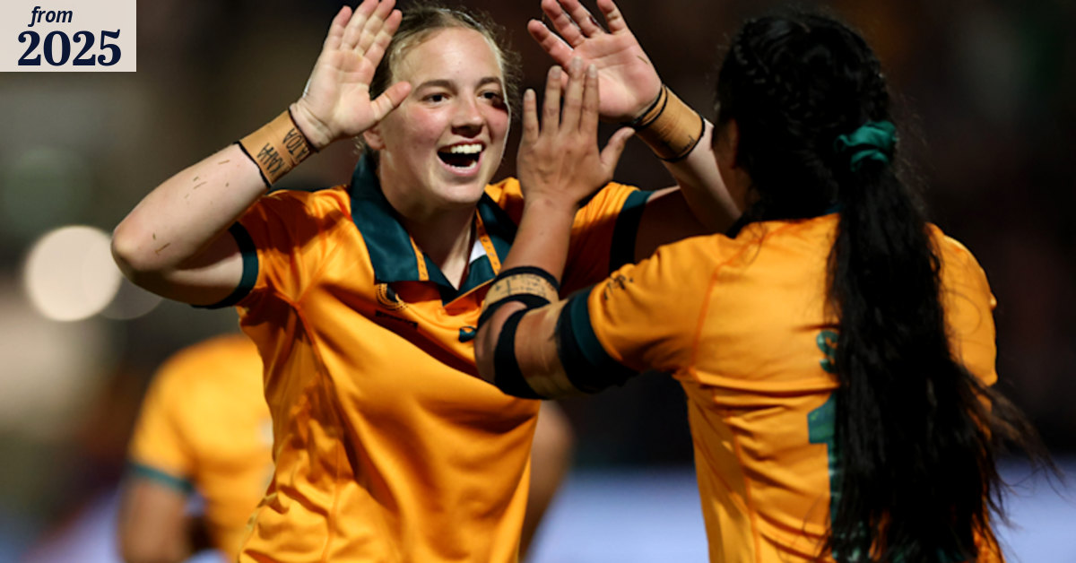 wallaroos team