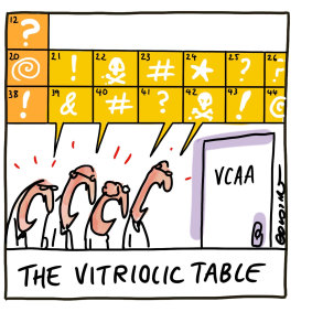 VCE chemistry: Teaching of periodic table could be erased from classes