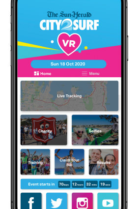 The Sydney suburbs with the most runners in the virtual City2Surf