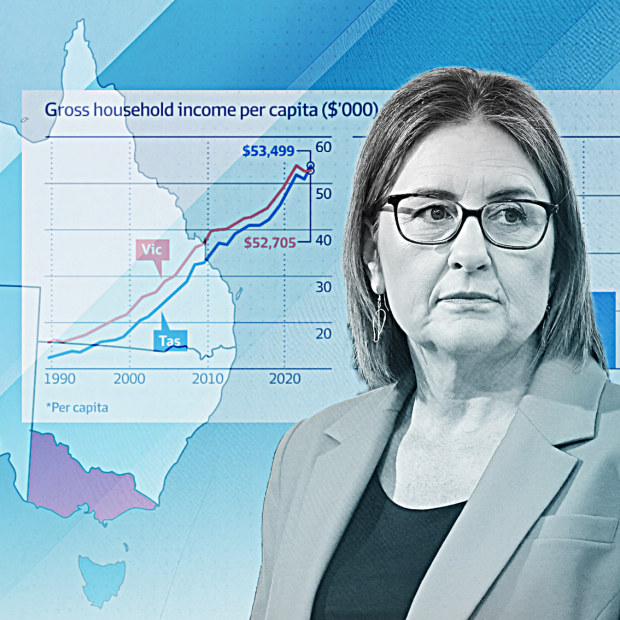 Debt crisis: Australia’s looming problem could be a real opportunity