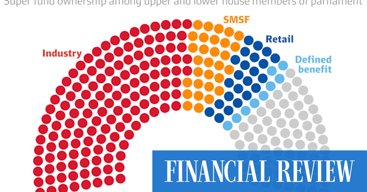 Federal MP superannuation: Politicians favour self-managed funds at ...