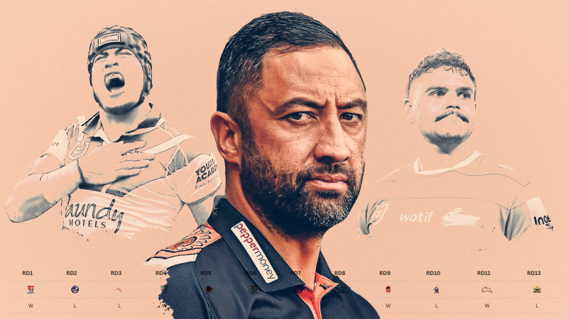 Algorithm predicts outcomes for 2025 NRL season games | News Minimalist