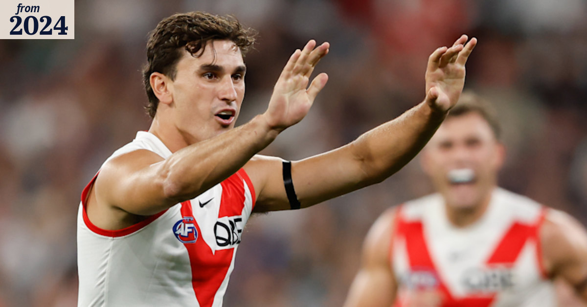 AFL 2024: Sydney Swans forward Sam Wicks back with squad after ...