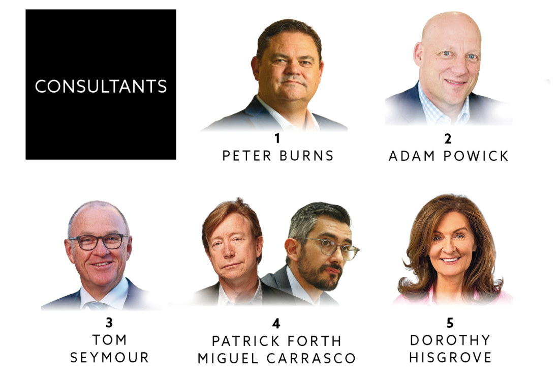 Australia’s most powerful consultants in 2022 are Accenture’s Peter ...