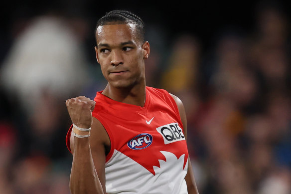 AFL 2024: Sydney derby Sydney Swans v GWS Giants burning questions