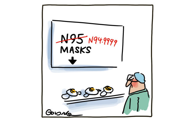 Coronavirus Australia: A third of N95 masks fail government tests ...