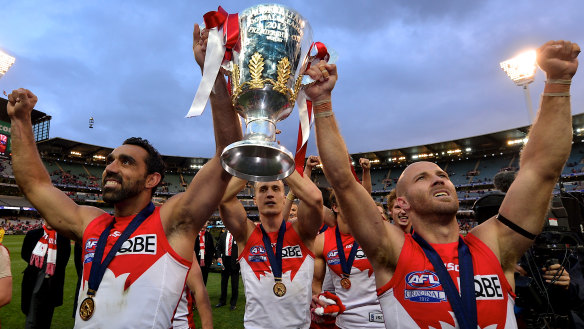 Sport | NRL, AFL, Cricket, Rugby Union, Sports News & Results | The Age