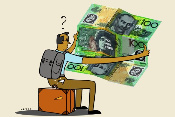 What’s the best way to invest after landing your first good job?