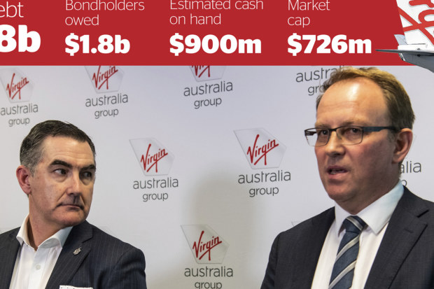 Gloves come off: who's who in Virgin Australia rescue race