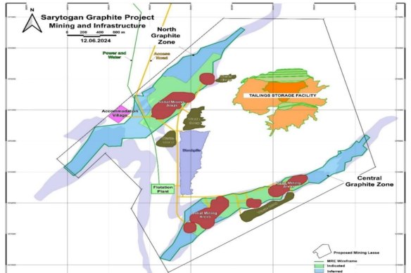 Sarytogan locks in Kazakhstan graphite project mining licence