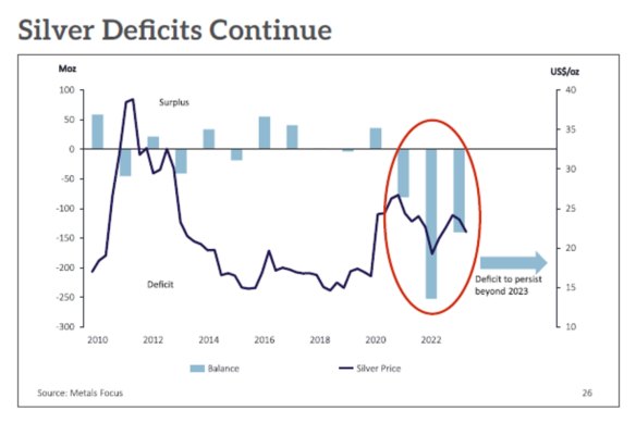A silver linings playbook