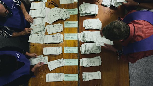 AEC encouraged early voting during Federal Election, says Paul Fletcher