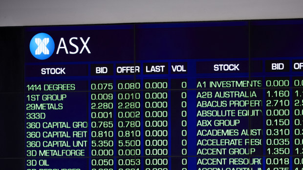 ASX settlement monopoly faces pricing controls, stricter oversight