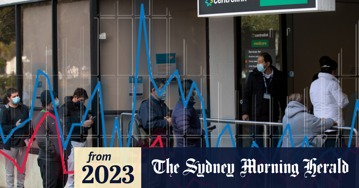 Unemployment: The chart that reveals how Sydney now lags the rest of ...