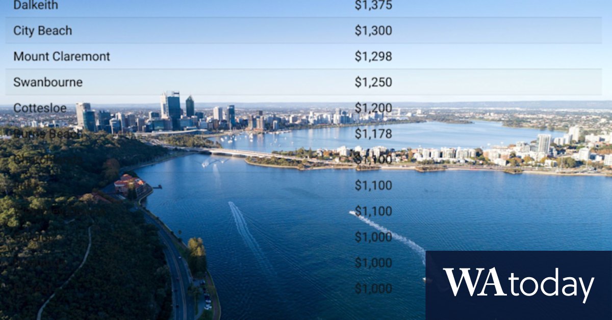 Rent costs rise in Perth’s most in-demand public school zones