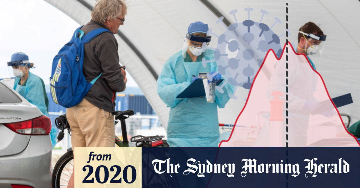 Coronavirus: Charting the effect of COVID-19 lockdowns worldwide