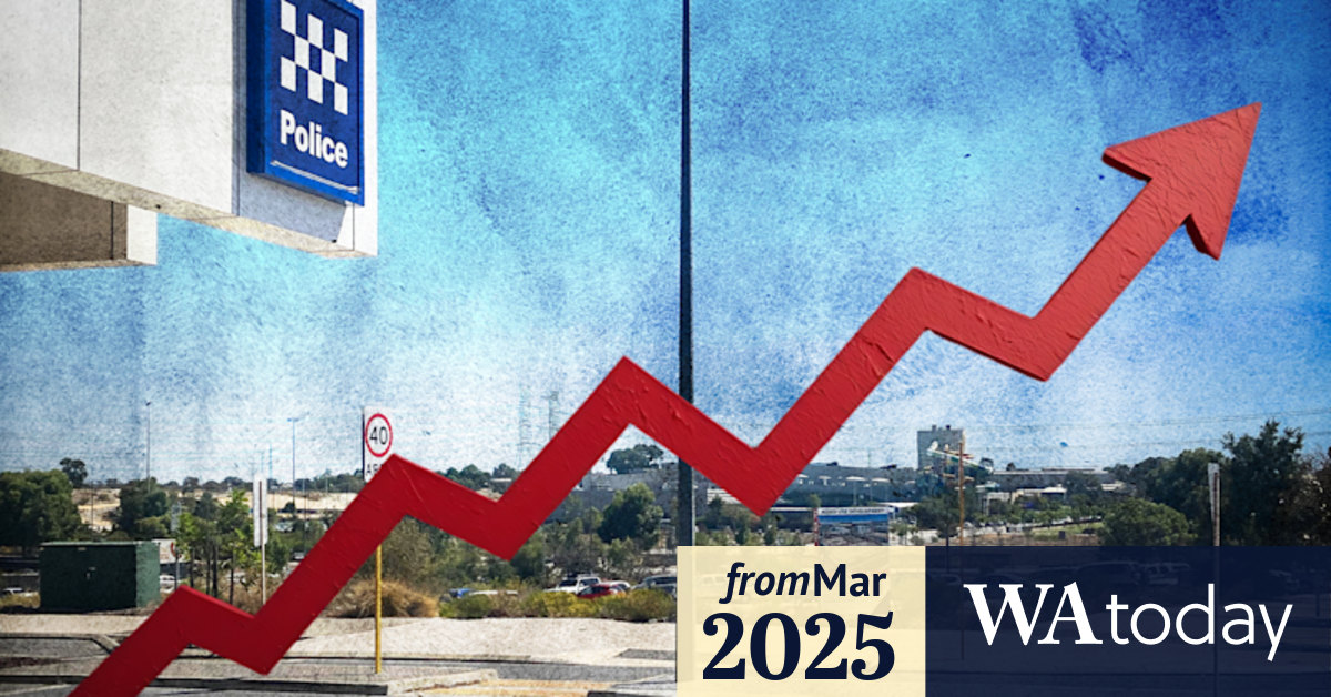 The Perth suburbs where crime rose by more than 50 per cent last year