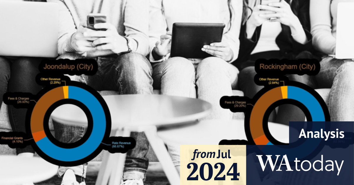 WA local government: rates revenue and reporting now less transparent