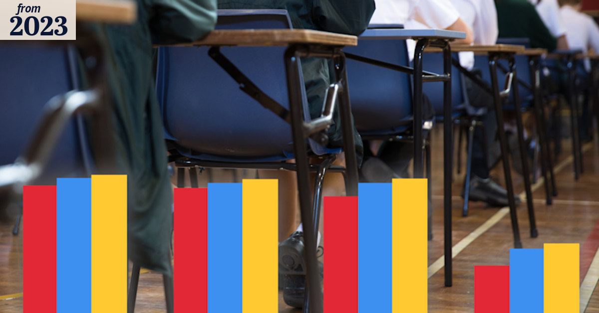 School attendance has plummeted. And it’s not just because of COVID
