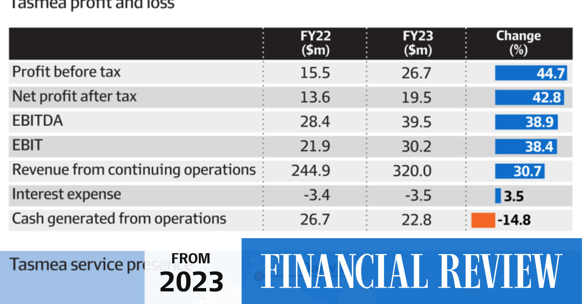 Tasmea pre-IPO materials hit inboxes; three brokers appointed
