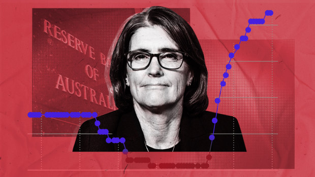 Interest rates may rise if inflation tests Reserve Bank’s strategy