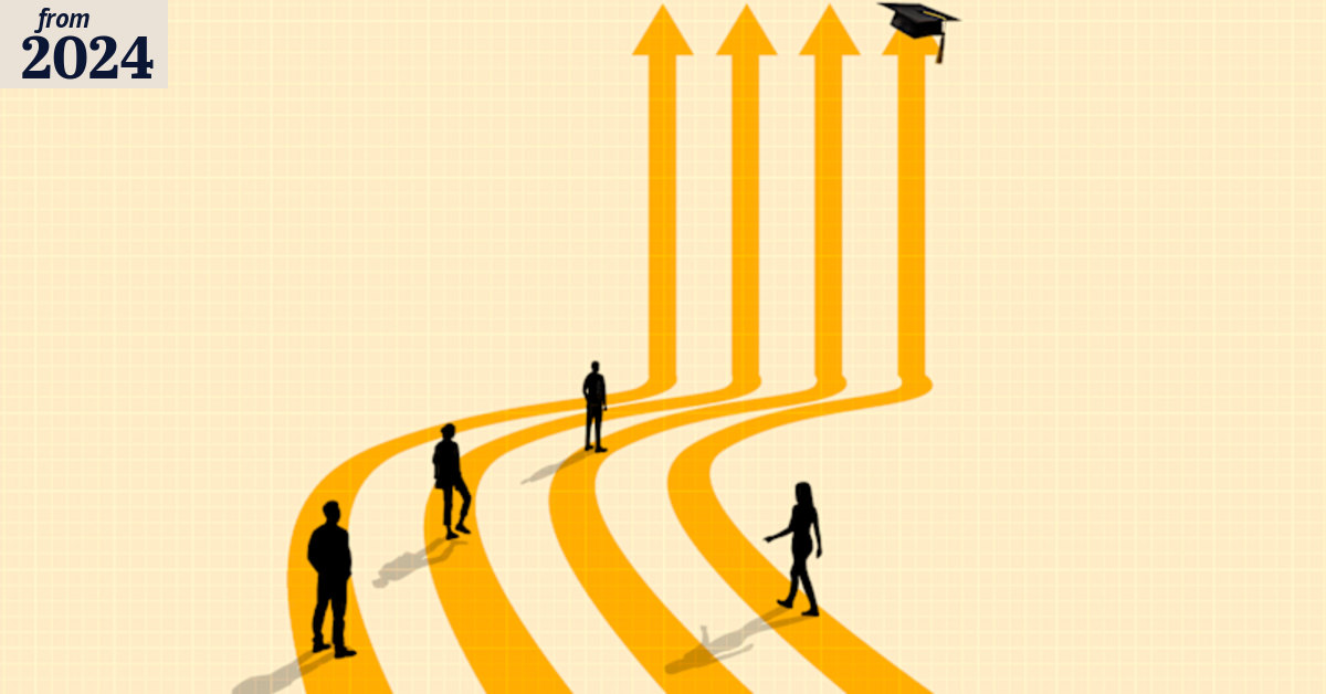 HSC results 2024: NSW’s top schools ranked