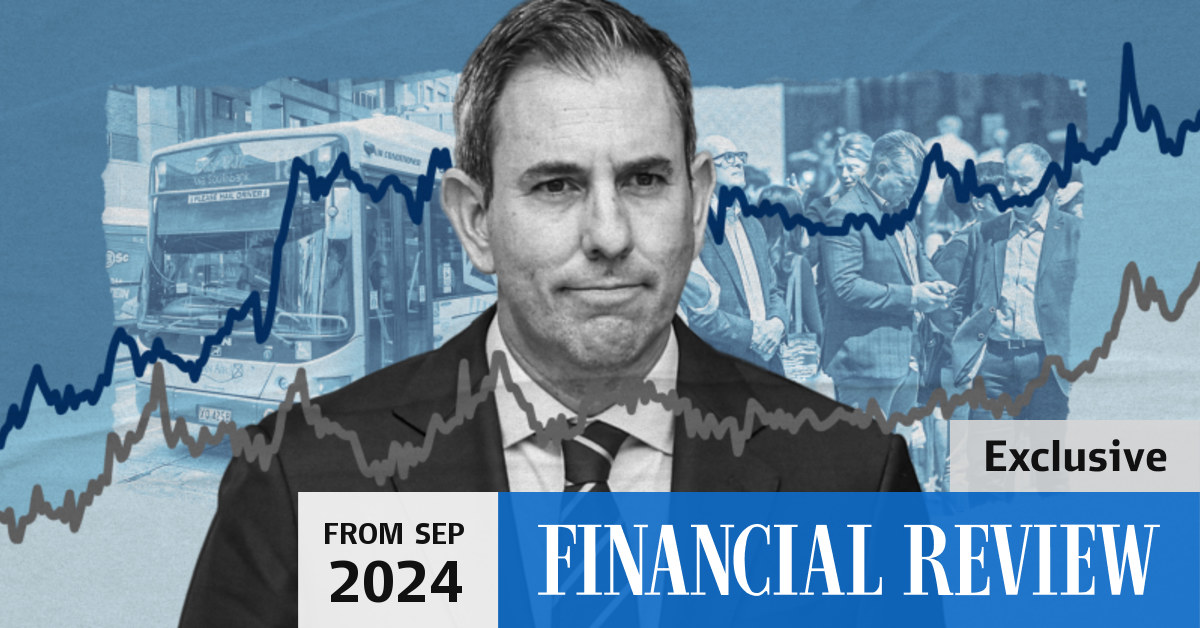 RBA interest rates and Australian inflation: Surprise government ...