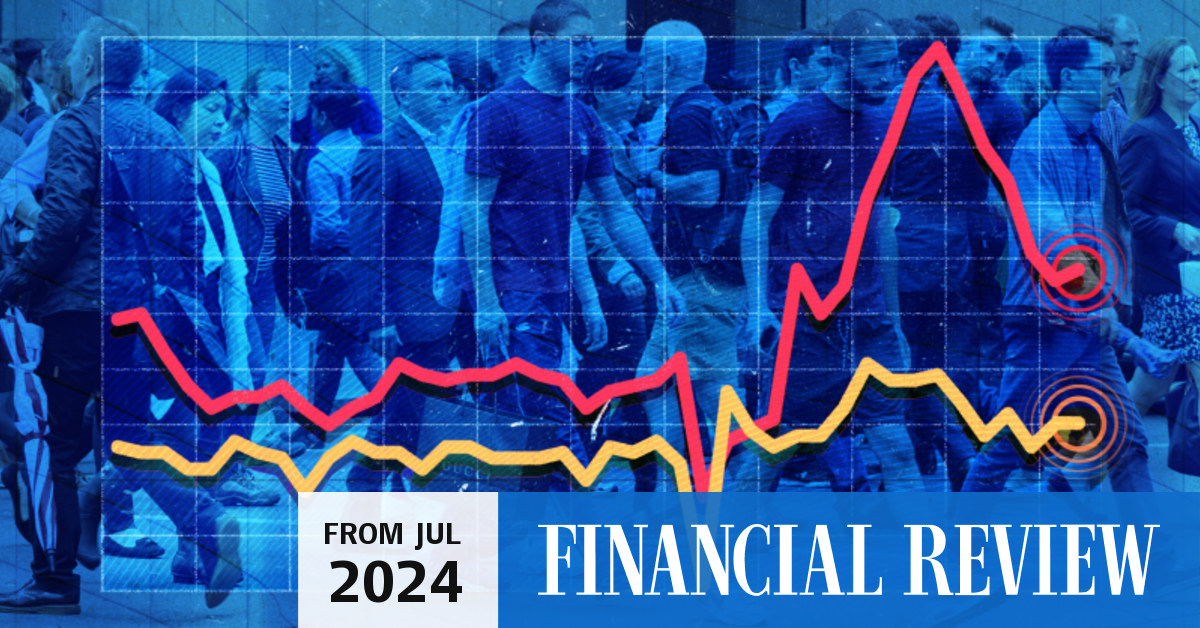 RBA: Interest rate rise off the table as inflation not so bad