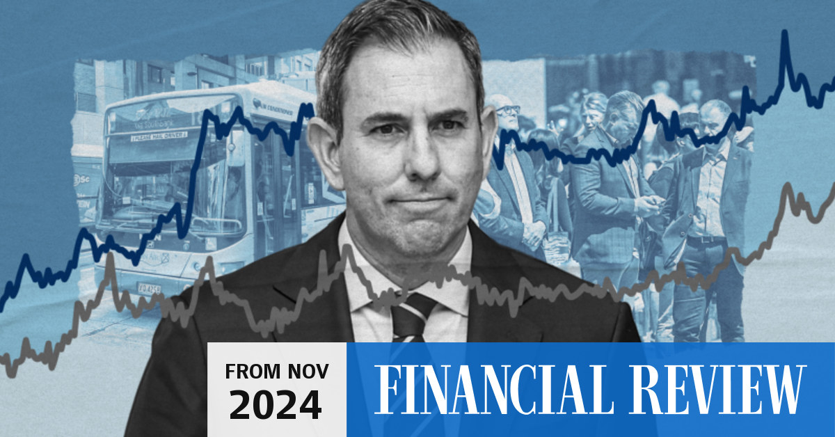 Federal budget deficit: Five charts that show the budget is in worse ...