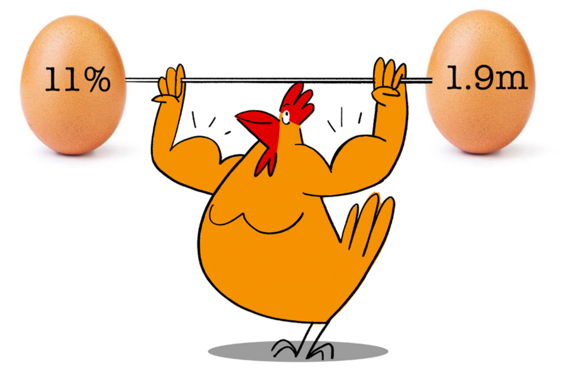 Superannuation changes this financial year that will help you maximise ...