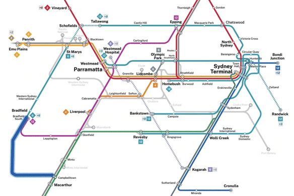 Train upgrades make sense, but only up to a point