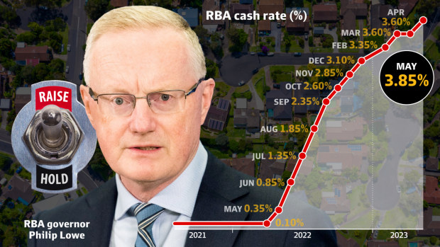 Interest rates: Four reasons why the RBA lifted rates in May