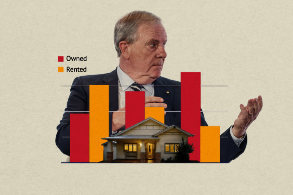 Is immigration pushing up inflation and housing costs?