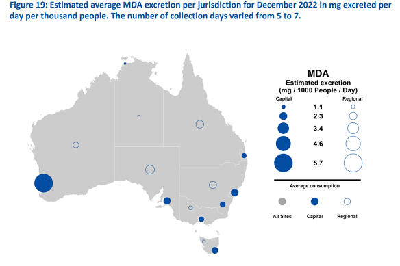 Perth drugs: Move over Molly, Sally is the new party girl in Western Australia’s drug scene