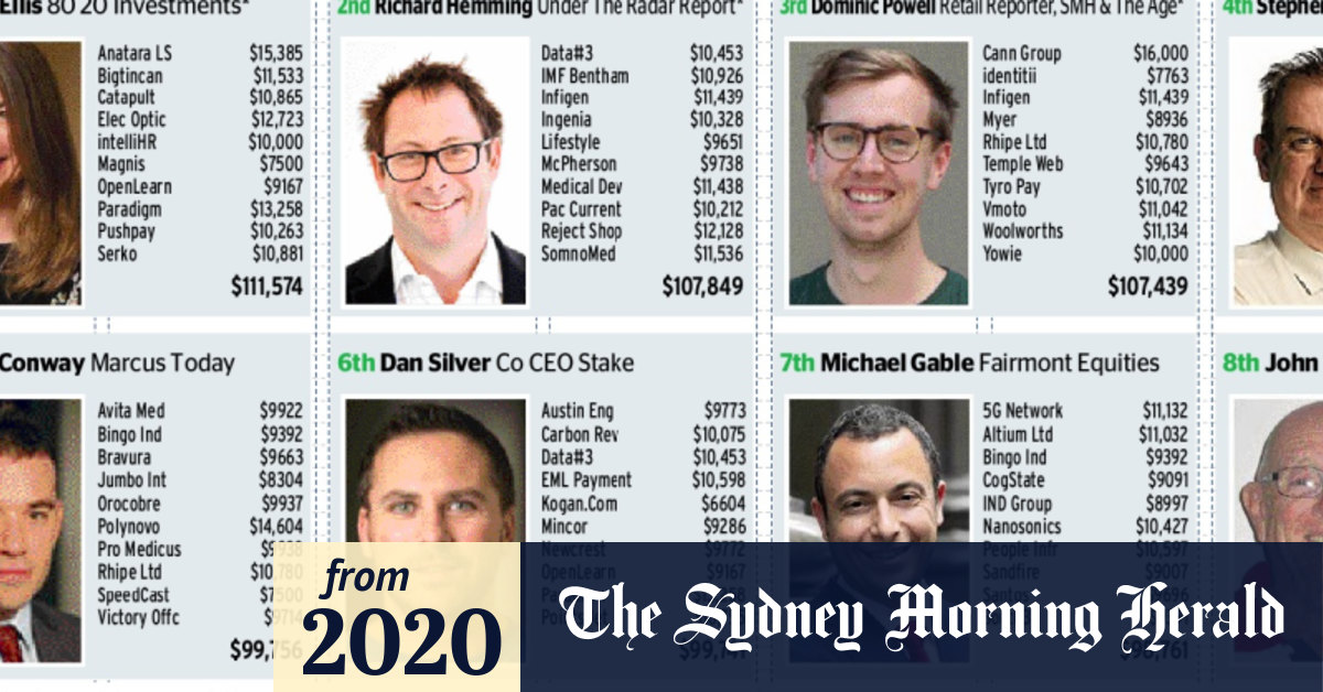 Heath-related stocks lead the way at halfway mark