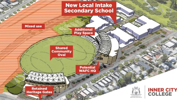 City of Perth reveals it's looking at ways to revitalise Perth CBD's ...