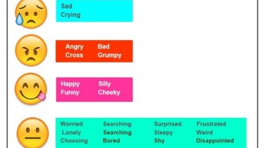 Why I use emoji in research and teaching