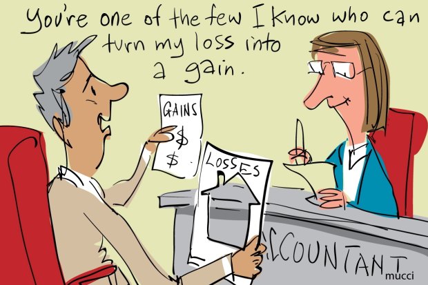 What to do with a loss-making property?