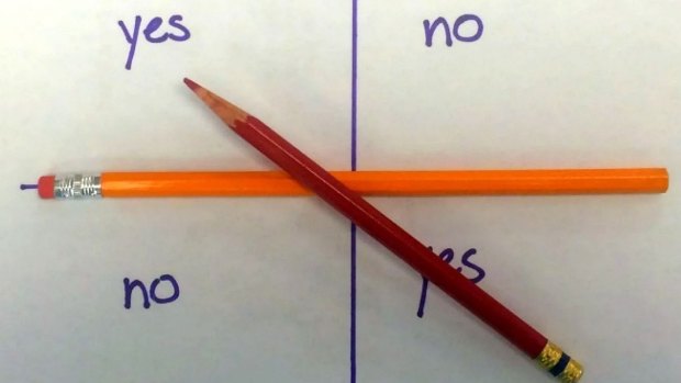 The story of Charlie Charlie, the 'demonic' teen game overtaking the ...